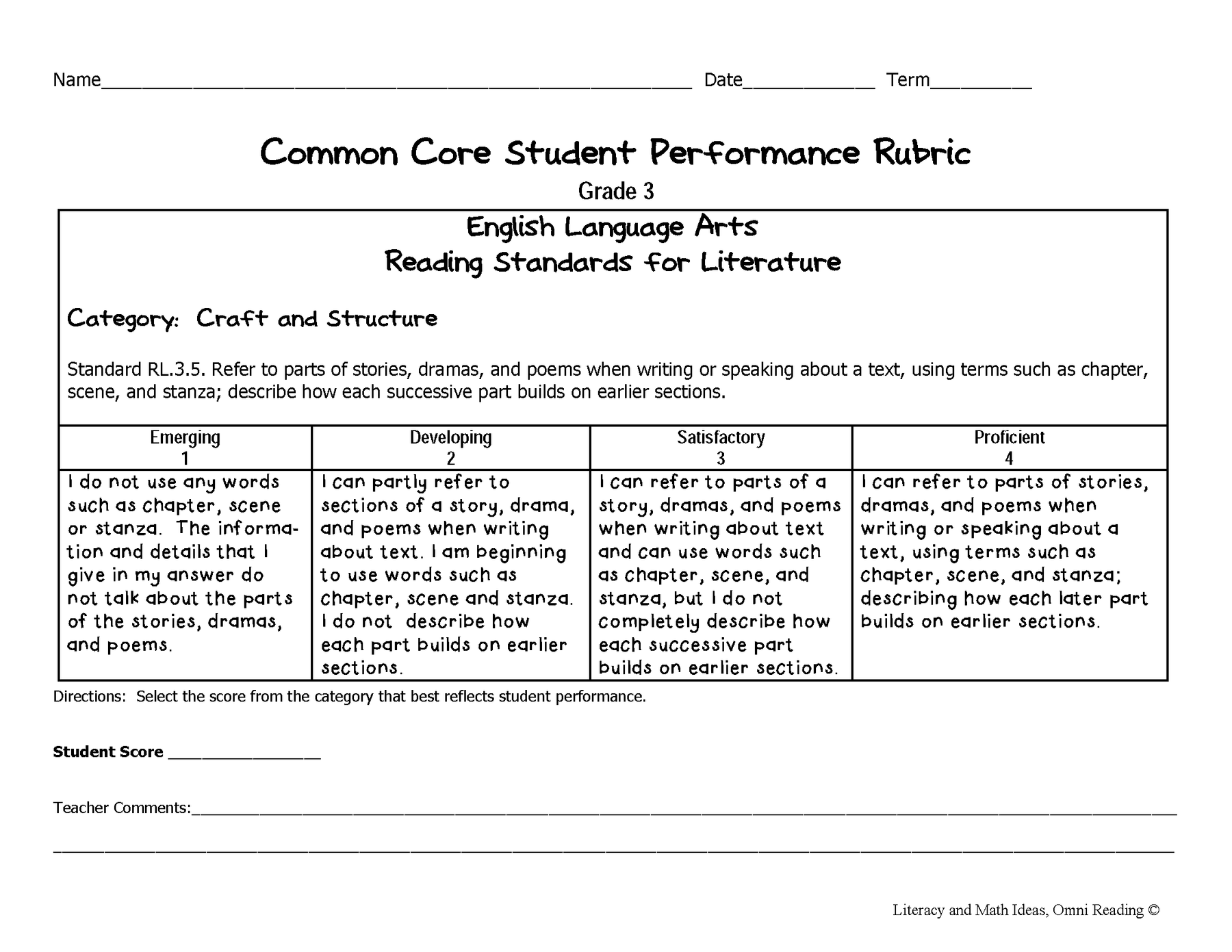 Common Core ELA Rubrics: Grade 3 – Literacy and Math Ideas