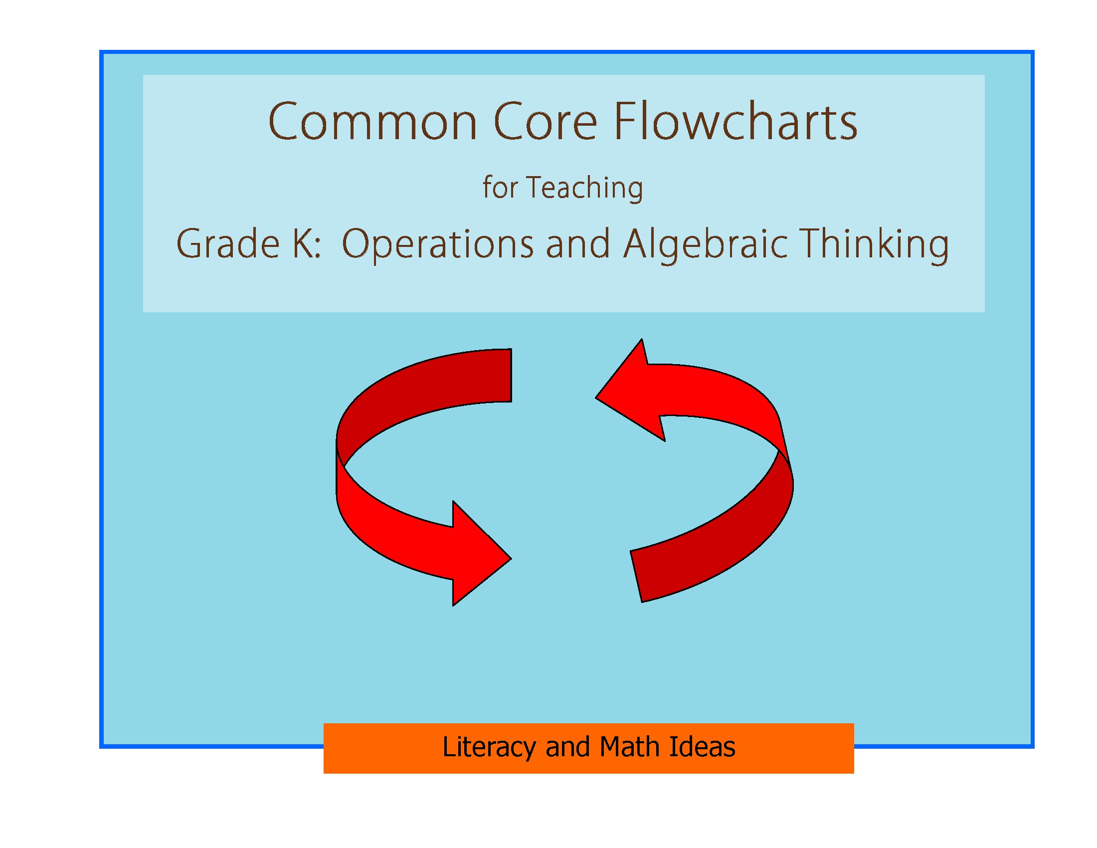 Common Core Flowcharts Grade K: Operations and Algebraic Thinking ...