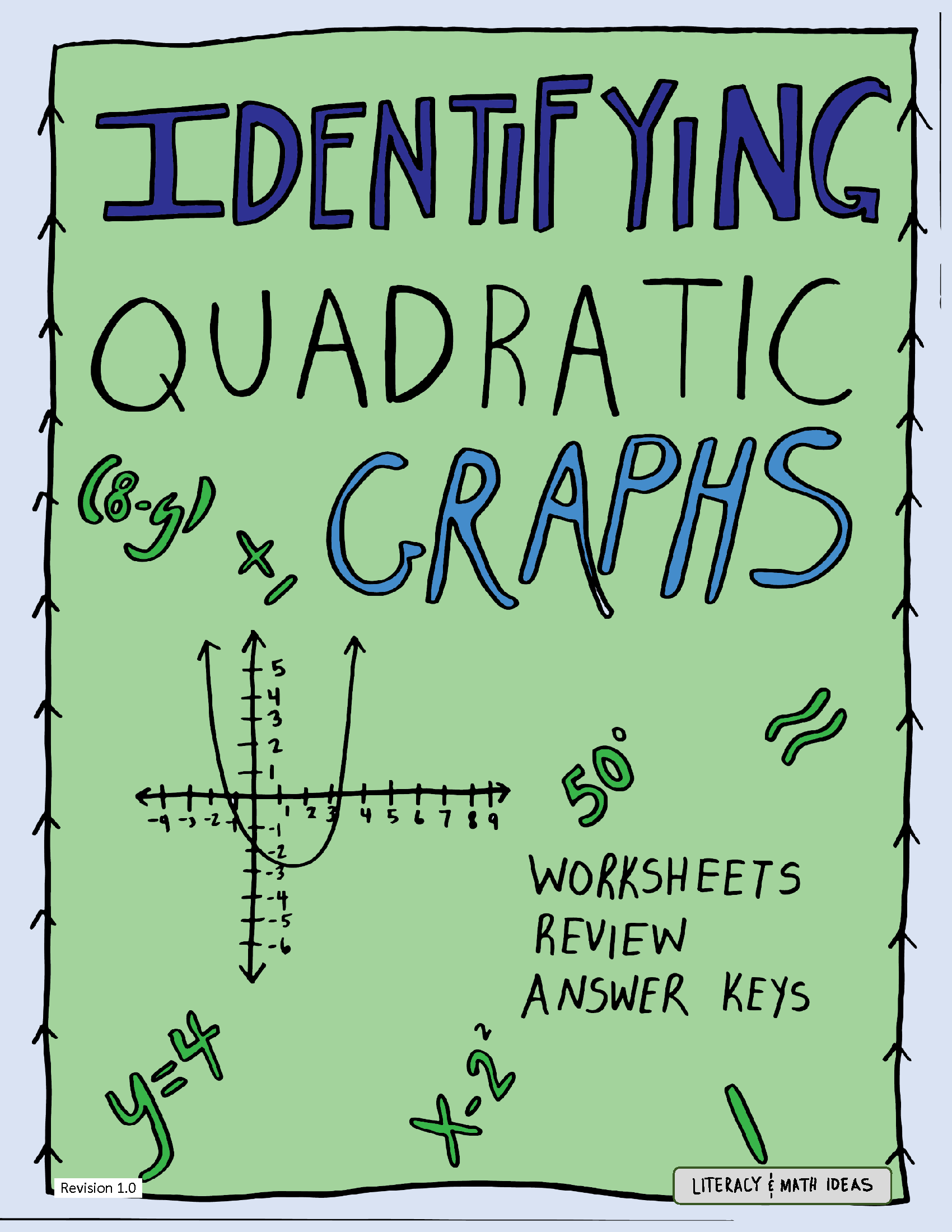 Algebra: Identifying Quadratic Graphs – Literacy and Math Ideas