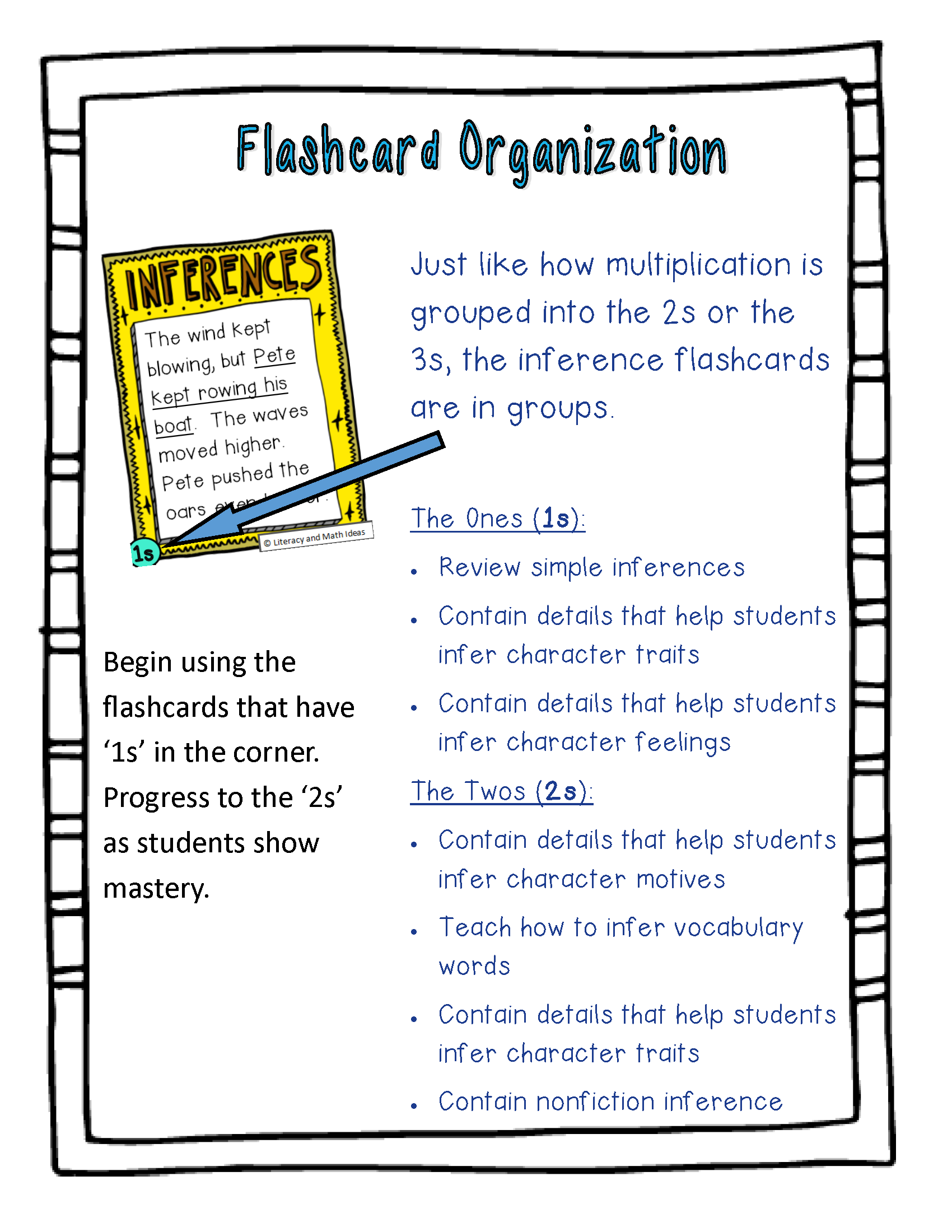 Comprehension Facts Flashcards: Inference – Literacy and Math Ideas