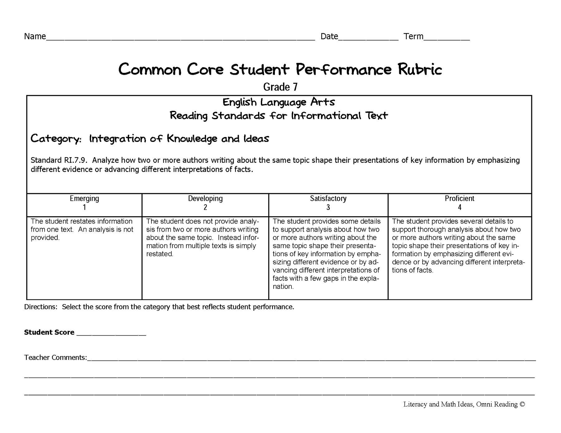 Common Core ELA Rubrics: Grade 7 – Literacy and Math Ideas